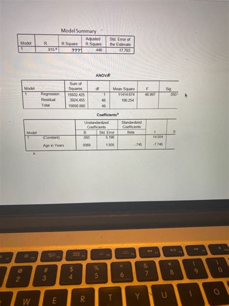 Solved Question 17 20 Points Following Is Actual Spss