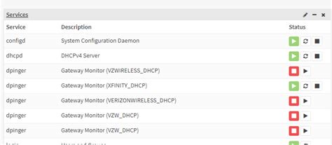 Services Gateway Issue · Issue 3625 · Opnsensecore · Github