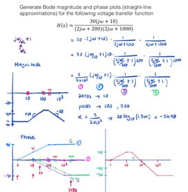 Solved The Steps To Solve The Problem Are Shown But I Have Chegg Com