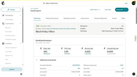 Sage Crm 2024 R2 Mailchimp An Introduction Part 7 Of 7 Sage Crm Hints Tips And Tricks
