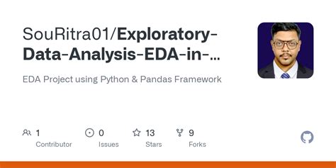 GitHub SouRitra Exploratory Data Analysis EDA In Banking Python Project EDA Project Using