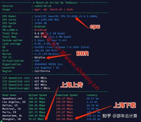 一款vps服务器流媒体解锁测试脚本,超快检测速度:regionrestrictioncheck 知乎 一款vps服务器流媒体解锁测试脚本,超快检测速度:regionrestrictioncheck 知乎
