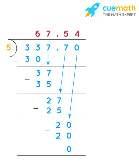 Dividing Decimals The Easy Way Methods Problems Dividing Decimals The Easy Way Methods Problems