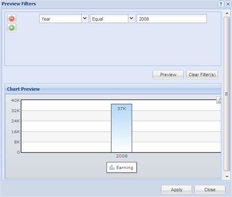 Collabion Charts For Sharepoint Documentation