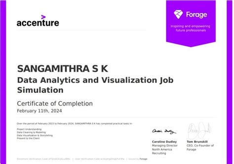 Accentureindia Virtualexperience Dataanalysis Datavisualization Datamodeling Datacleaning