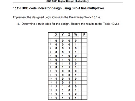 Solved 101 Preliminary Work Any Combinational Logic Circuit