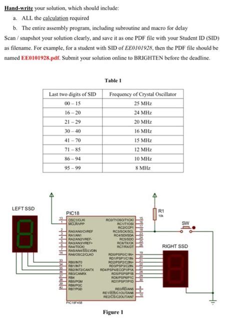 Solved Based On The Schematic In Figure 1 Write A Complete