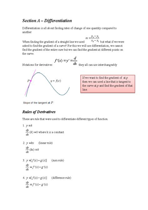 Differentiation This Consist Of Notes And Practice Questions