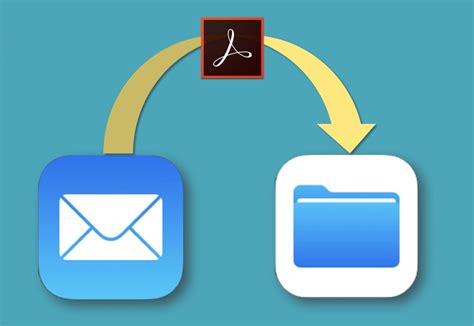 Handy Hints Tips And Tricks For IPad IPhone Mac And More ITandCoffee Patient Help With