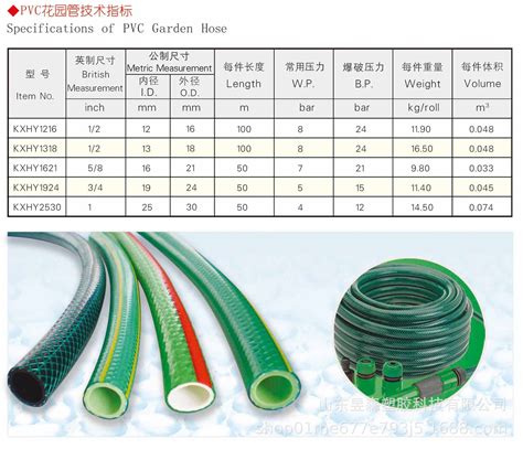 外贸15mm优质pvc花园软管园艺洗车水管网纹管pvc花园水管纤维软管 阿里巴巴