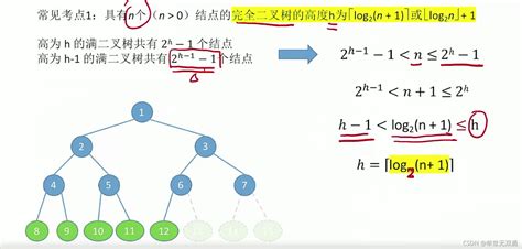 关于完全二叉树高度h与结点个数n的推导 完全二叉树的高度 csdn博客