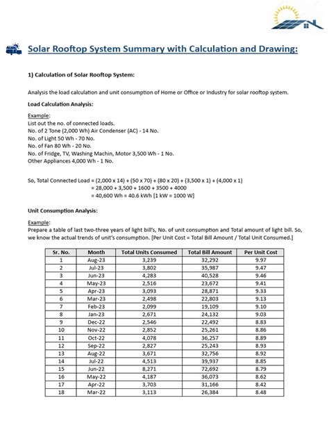 Solar Rooftop System Summary With Calculation And Drawing Download Free Pdf Photovoltaic