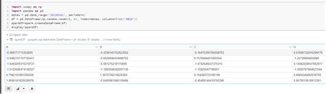 Python Azure Databricks Large Csv File Field Validation Stack Overflow