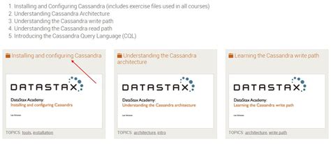 How To Learn Cassandra For Free