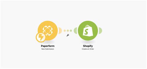 Building Visual Workflows With Paperform And Make