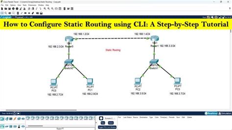 Chirag Bhalodia On Linkedin How To Configure Static Routing Using Cli