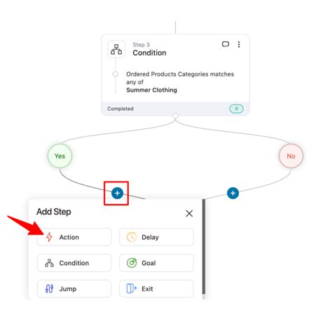 How To Set Up Woocommerce Order Notification Emails