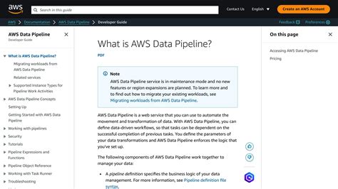 aws glue data quality best practices 2024