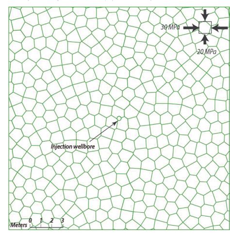 Figure 7 From Investigation Of The Influence Of Natural Fractures And In Situ Stress On