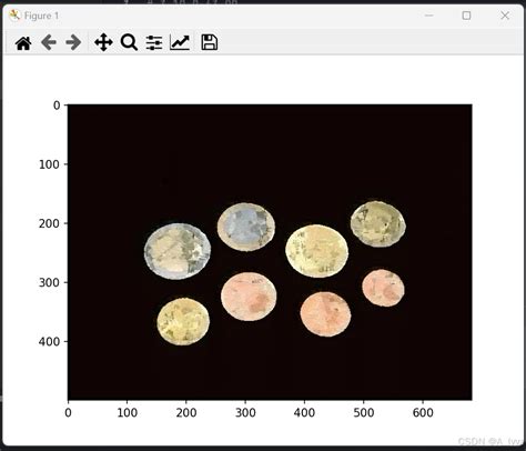 Opencv油画opencv 油画 Csdn博客