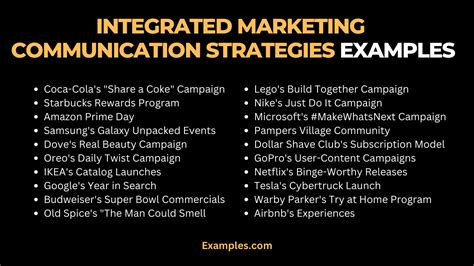 19 Integrated Marketing Communication Strategies Examples
