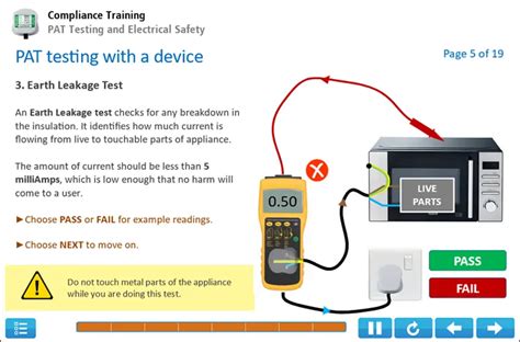 Online Pat Testing Course I2comply