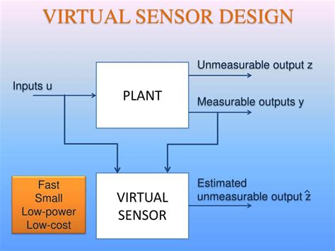 ppt moby dic toolbox powerpoint presentation free download id 2087209