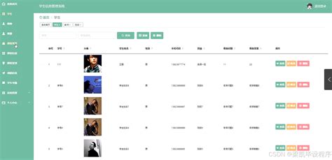 Nodejs毕设学生信息管理系统（程序论文）大学生信息管理系统nodejs Csdn博客