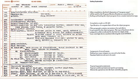 In The 60s Computer Programmers Were In High Demand To Code In