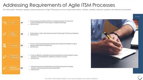 Addressing Requirements Of Agile Itsm Processes Ideas Pdf