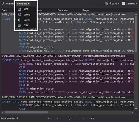 Sql Server Compliance Auditing For Title 21 Code Of Federal Regulations Part 11 Requirements