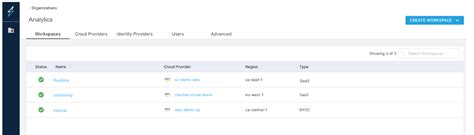 Self Service StarTree Cloud For Developers StarTree