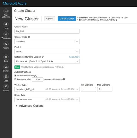 Introduction To Azure Databricks Workspace