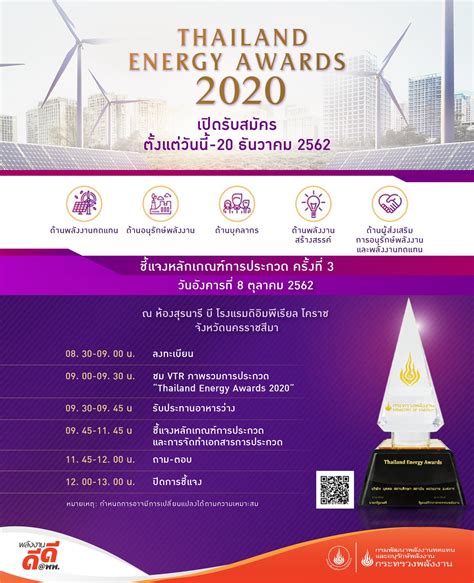 Thailand Energy กรมพัฒนาพลังงานทดแทนและอนุรักษ์พลังงาน