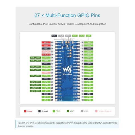 Esp32 S3 Microcontroller With Pre Soldered Header Ubuy India