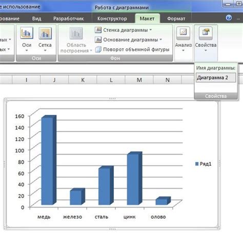 Как в диаграмме изменить текст легенды в Excel