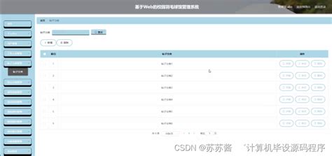 【附源码】java计算机毕业设计基于web的羽毛球管理系统（程序lw部署）基于javaweb的毕业设计 Csdn博客