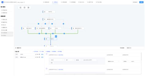 关于规则引擎,你了解多少?从概念到场景应用的解析 Csdn博客 关于规则引擎,你了解多少?从概念到场景应用的解析 Csdn博客