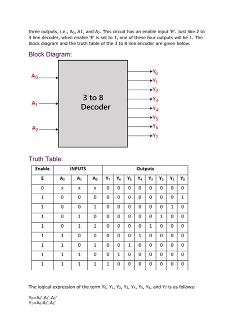 Computer Architecturedecoder Notesdocx