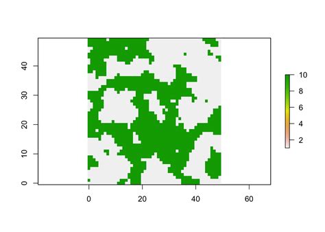 Worked Example Landscape Genetic Data Analysis With R