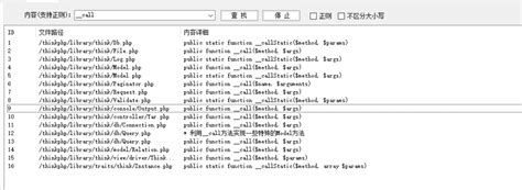thinkphp 5 0 x代码审计