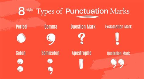 Quotation Marks Examples Quotation Marks Grammar Practice Printable Quotation Marks Examples Quotation Marks Grammar Practice Printable