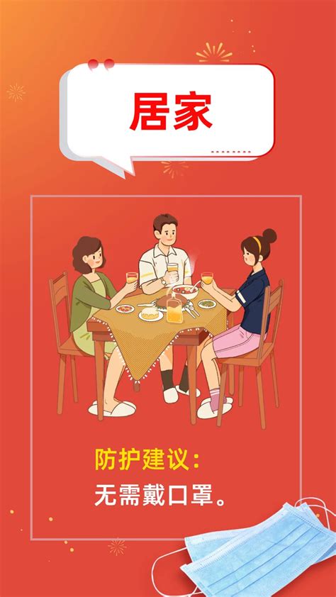 居家要戴口罩吗？科学指南来了→澎湃号·政务澎湃新闻 The Paper