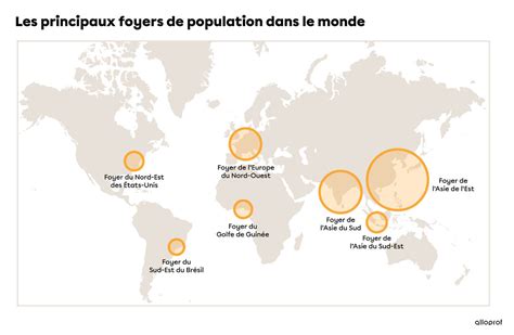 Population Distribution Secondaire Alloprof
