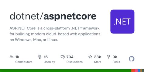 aspnetcore src components test testassets basictestapp javascriptrootcomponents razor at main