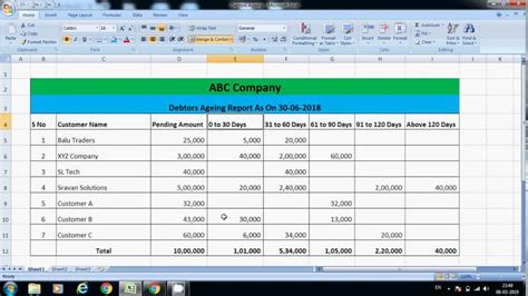 Accounts Receivable Aging Report Excel Template