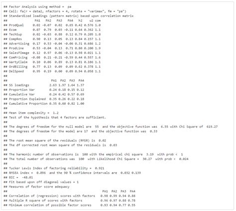 Multiple Linear Regression And Factor Analysis In R By Jay Narayan