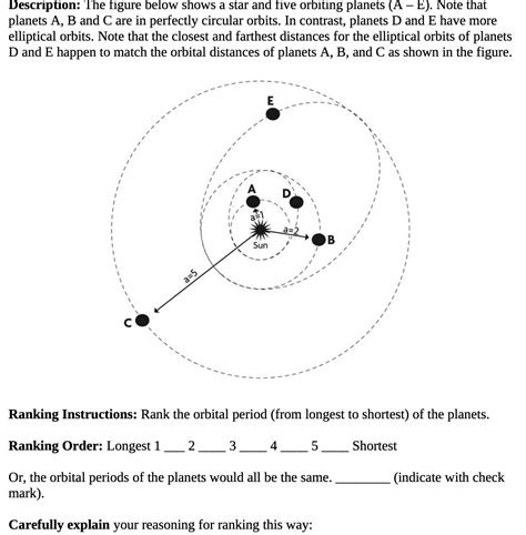 [solved] Description The Figure Below Shows A Star And Five Orbiting