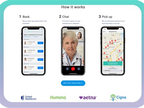 A Full Stack Development Of Hipaa Compliant Telemedicinetelehealth Upwork