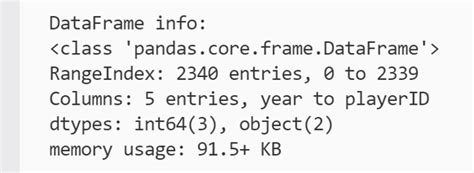 How To Find Pandas Dataframe Size Shape And Dimensions Properties